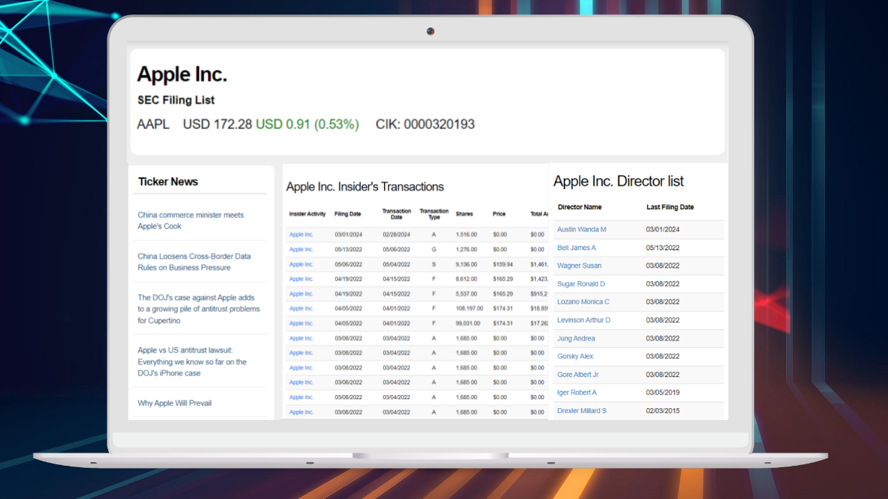 Investor Relations SEC Data Widgets - SEC Filing Data