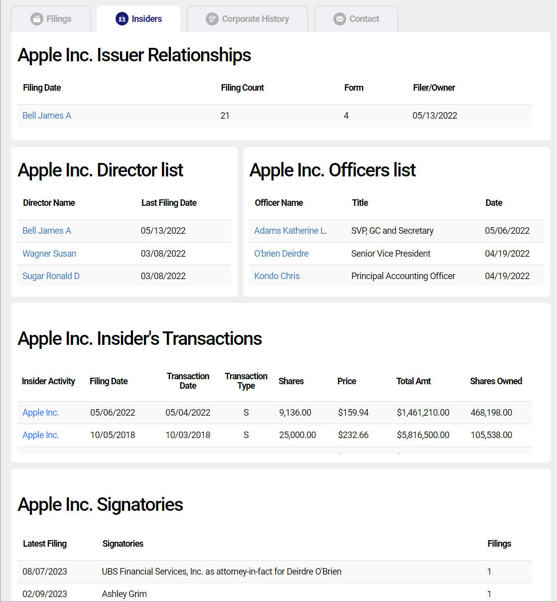 About Us – SEC Filing Data