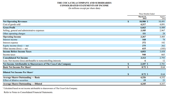 What Type Of Content Can Be Found In 10 Q Filings what-type-of-content-can-be-found-in-10-q-filings